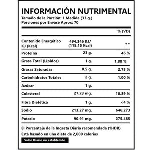Proteínas | Legendariosilverback